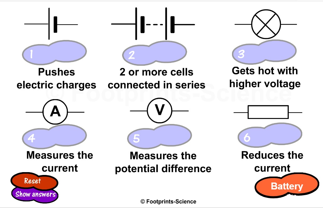 Circuit symbols quiz questions - Footprints-Science | GCSE science ...