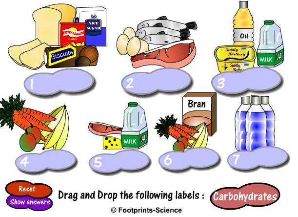 Distillation animation - Footprints-Science | GCSE science animations ...