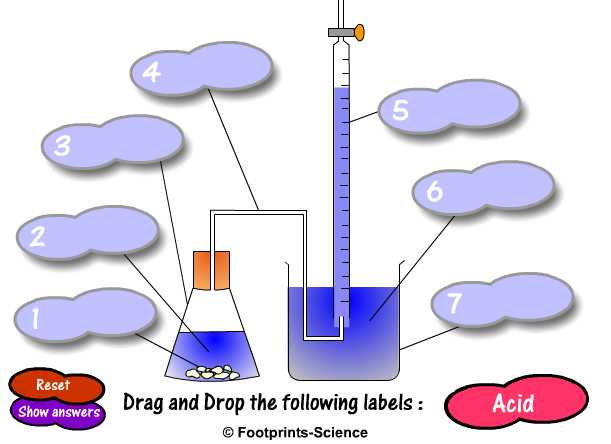 Rate of chemical reactions quiz questions - Footprints-Science | GCSE ...