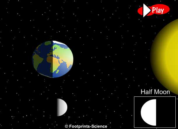 Breathing animation - Footprints-Science | GCSE science animations and ...