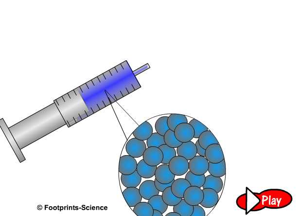 Pressure quiz questions - Footprints-Science | GCSE science animations ...