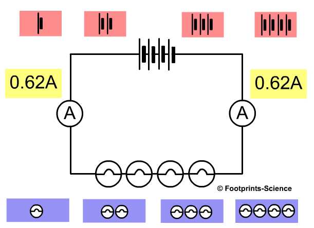 Current in series and parallel circuits quiz questions - Footprints ...