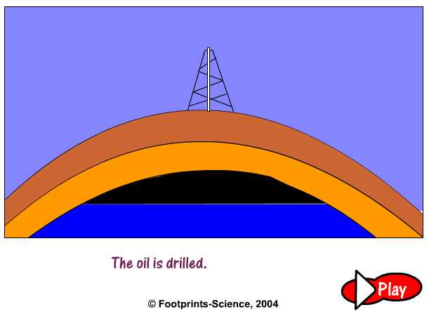 Home [www.footprints-science.co.uk]
