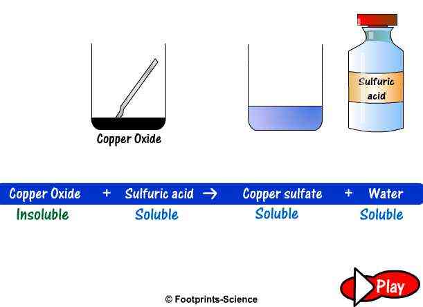 Separating mixtures quiz questions - Footprints-Science | GCSE science ...